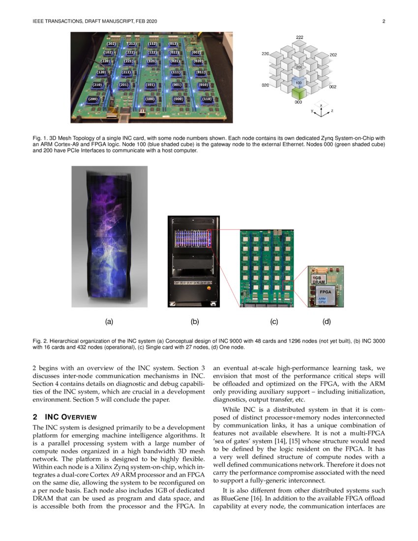 Overview of the IBM Neural Computer Architecture | DeepAI