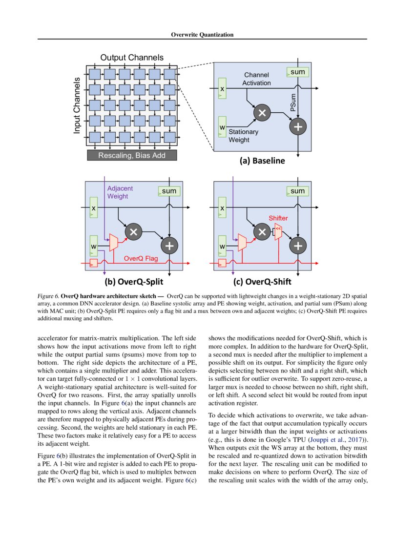 Overwrite Quantization: Opportunistic Outlier Handling for Neural Network Accelerators | DeepAI