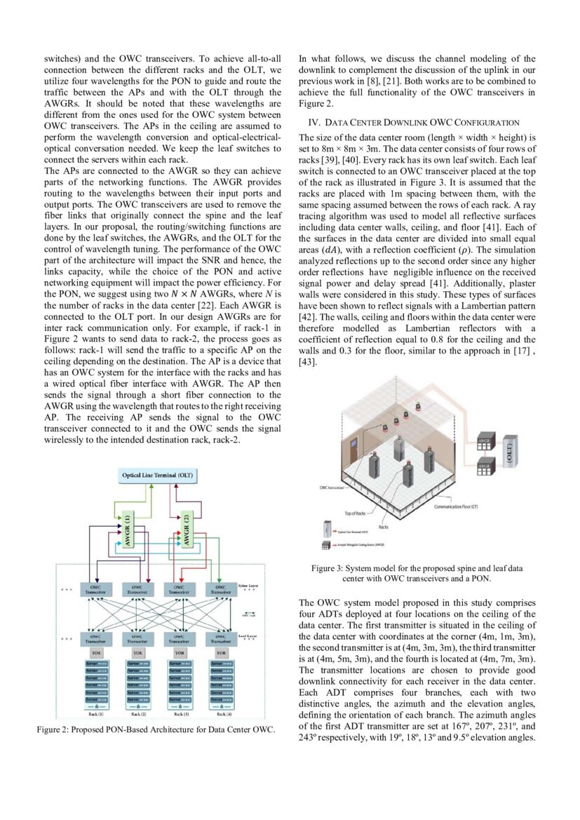 OWC-enabled Spine and Leaf Architecture Towards Energy Efficient Data ...