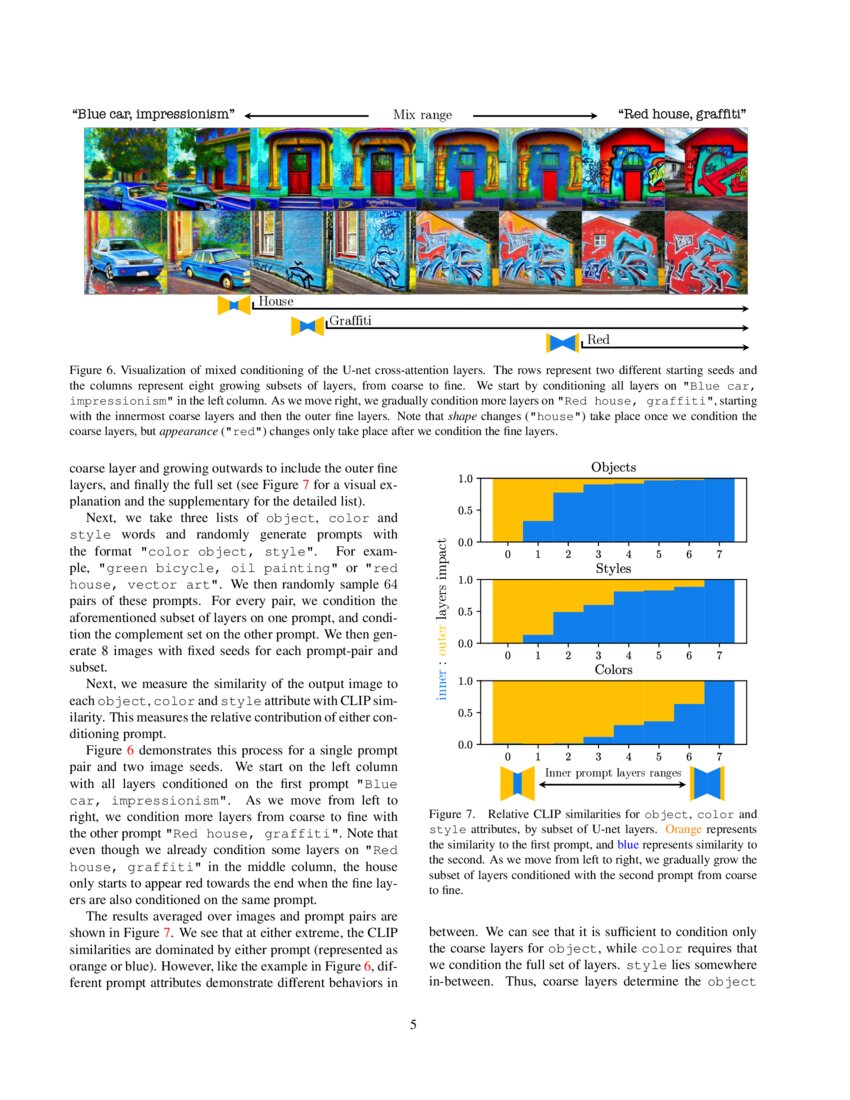 P+: Extended Textual Conditioning in Text-to-Image Generation | DeepAI