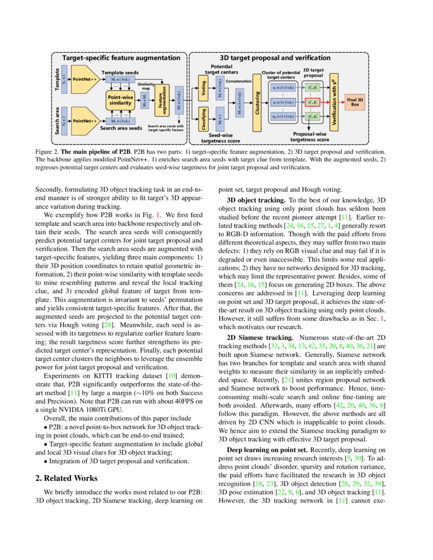 P2B: Point-to-Box Network for 3D Object Tracking in Point Clouds | DeepAI