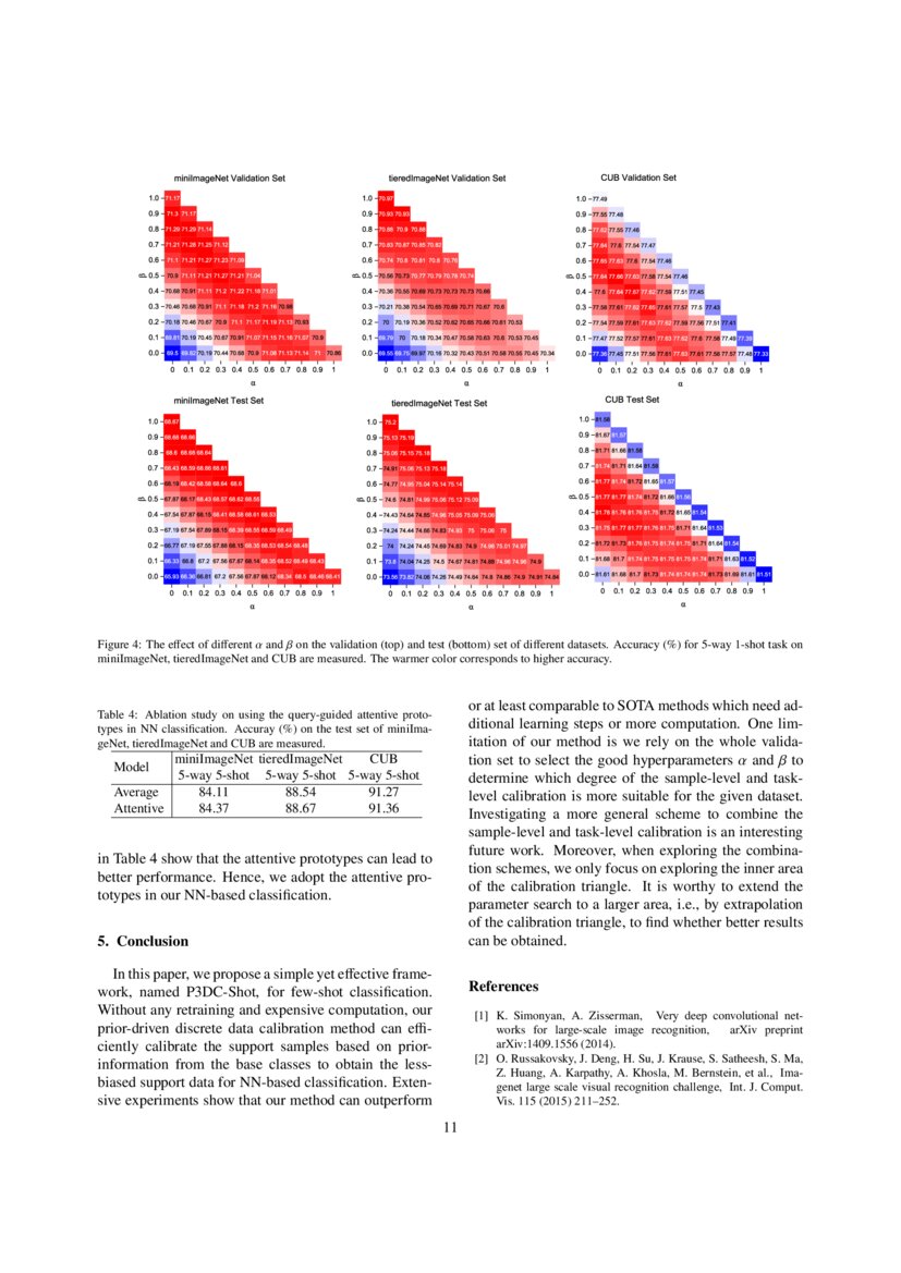 P3DC-Shot: Prior-Driven Discrete Data Calibration for Nearest-Neighbor Few-Shot Classification ...