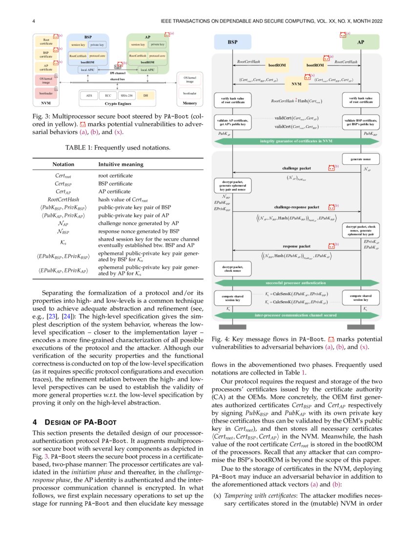 PA-Boot: A Formally Verified Authentication Protocol for Multiprocessor Secure Boot | DeepAI