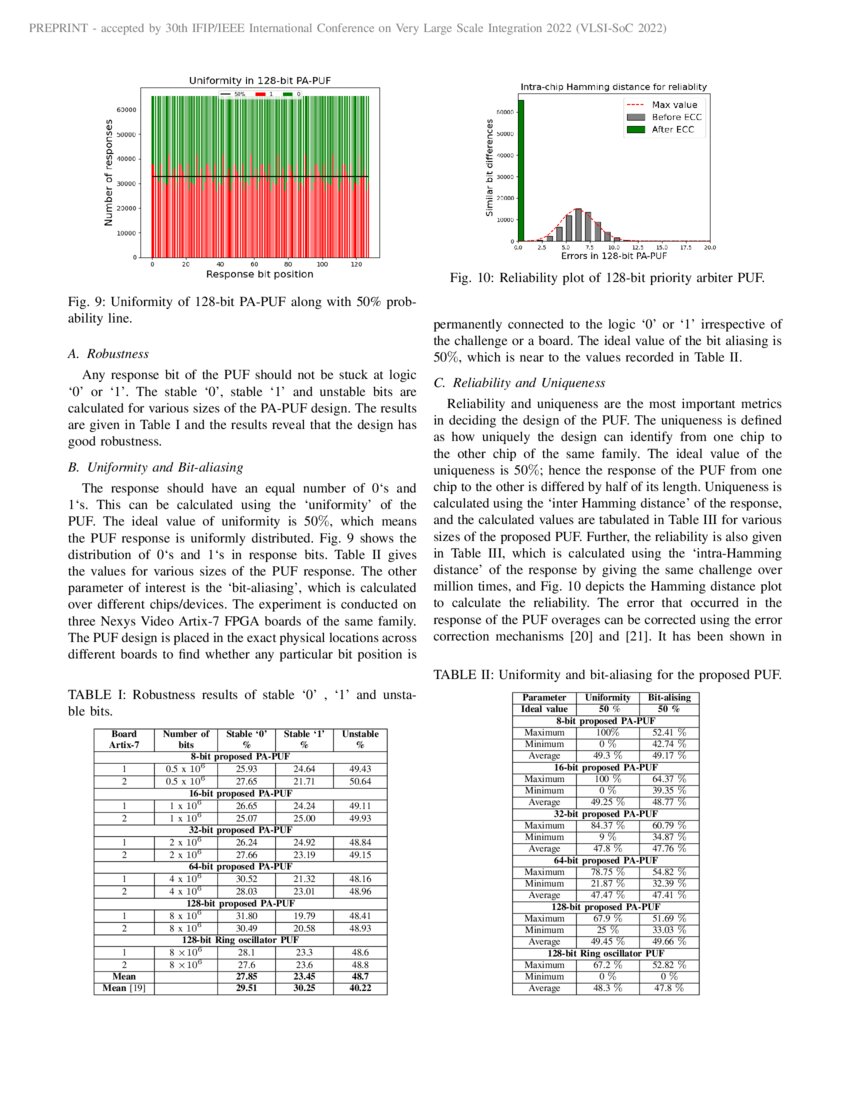 PA-PUF: A Novel Priority Arbiter PUF | DeepAI