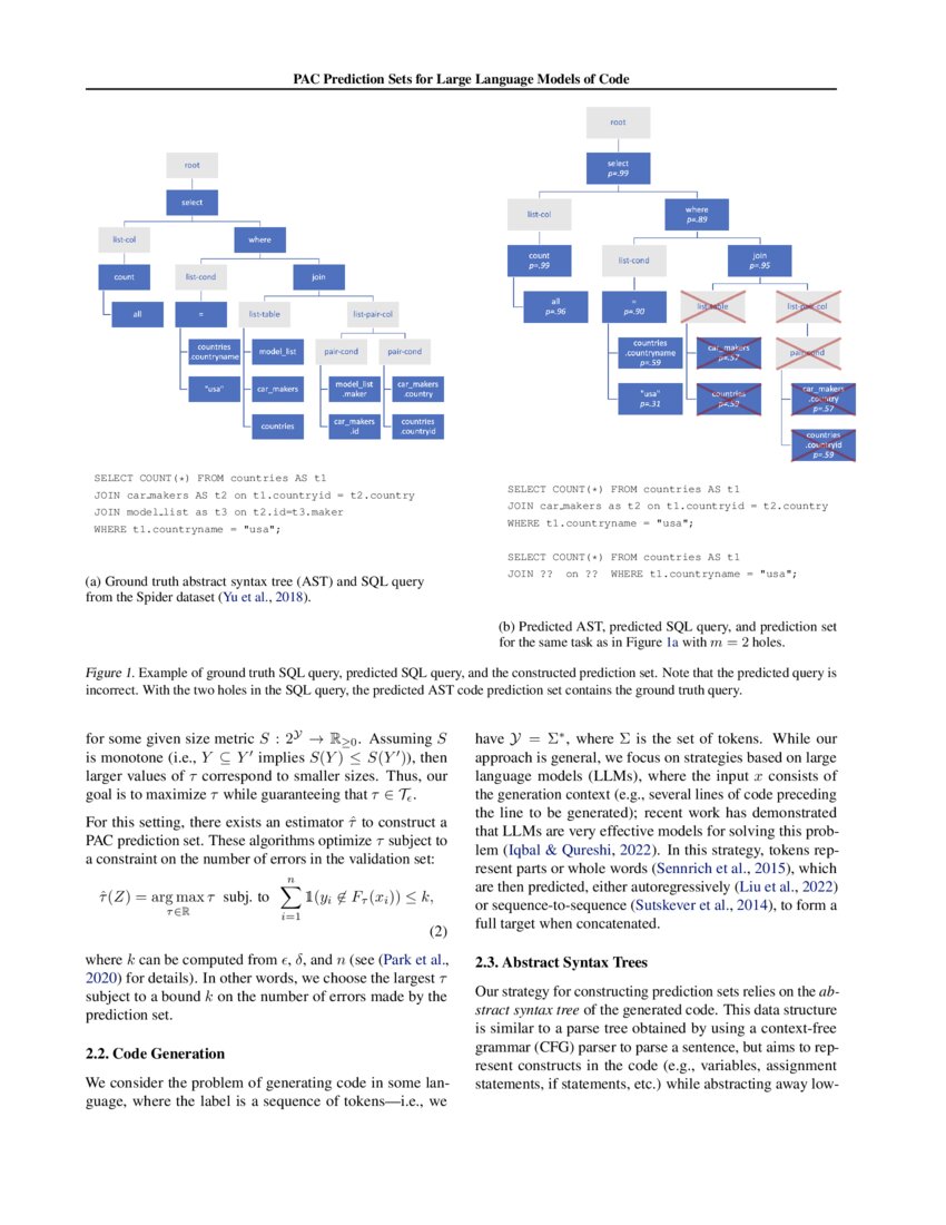 Pac Prediction Sets For Large Language Models Of Code Deepai 4370