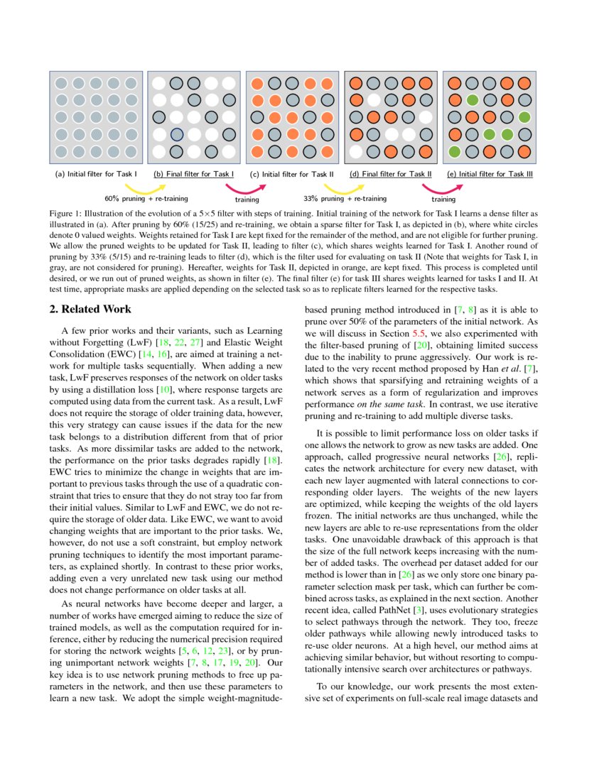 PackNet: Adding Multiple Tasks to a Single Network by Iterative Pruning | DeepAI
