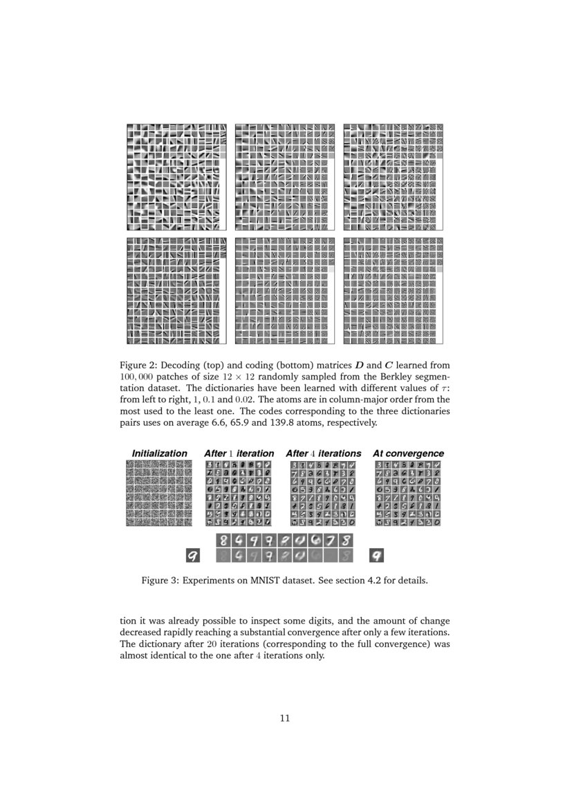 PADDLE: Proximal Algorithm for Dual Dictionaries LEarning | DeepAI