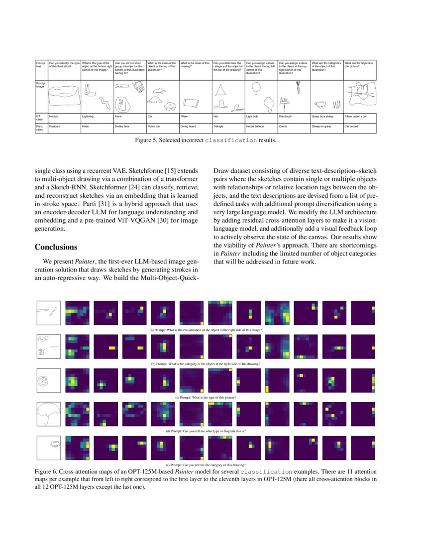 Painter: Teaching Auto-regressive Language Models to Draw Sketches | DeepAI