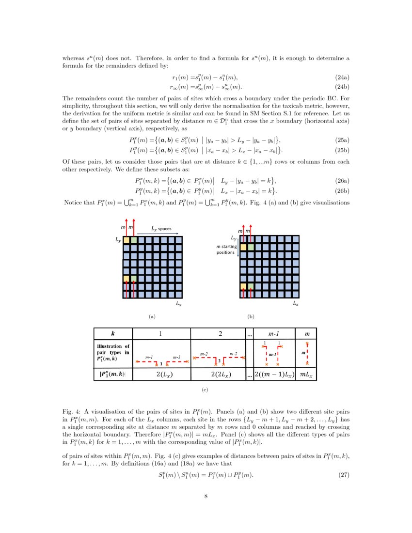 Pair Correlation Functions For Identifying Spatial Correlation In