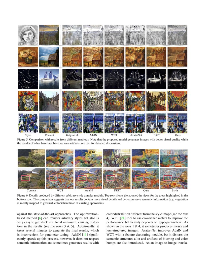 Pair-wise Exchangeable Feature Extraction for Arbitrary Style Transfer ...