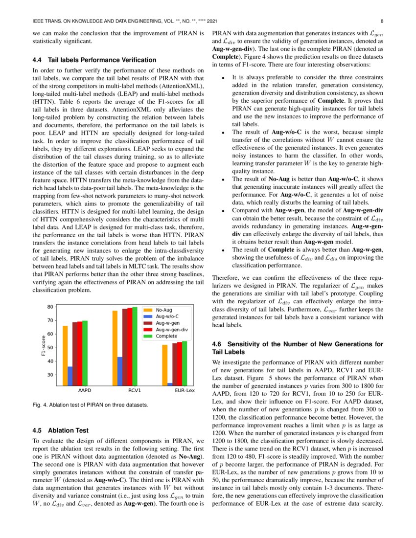 Pairwise Instance Relation Augmentation For Long Tailed Multi Label Text Classification Deepai