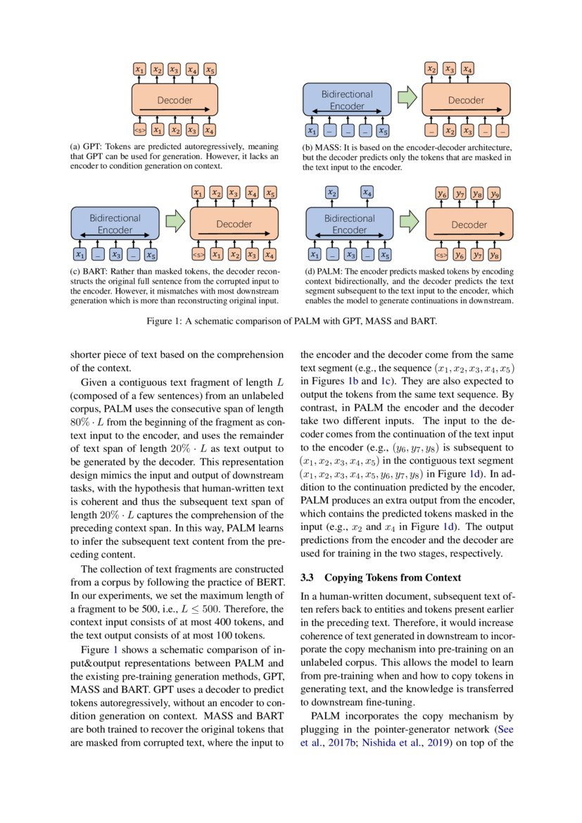 Palm Pre Training An Autoencoding Autoregressive Language Model For Context Conditioned