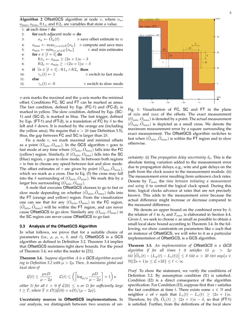PALS: Distributed Gradient Clocking on Chip | DeepAI