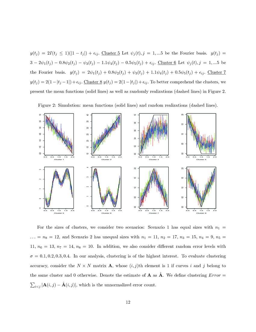 Pan-disease clustering analysis of the trend of period prevalence | DeepAI