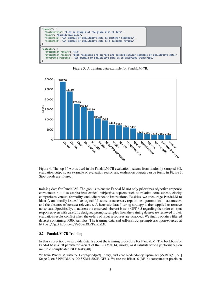 Pandalm An Automatic Evaluation Benchmark For Llm Instruction Tuning Optimization Deepai