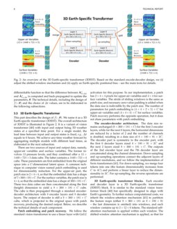 Pangu-Weather: A 3D High-Resolution Model for Fast and Accurate Global ...