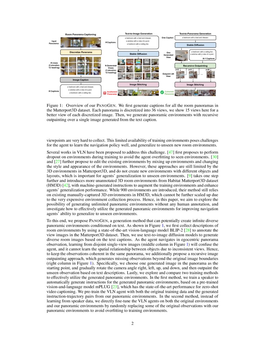 PanoGen: Text-Conditioned Panoramic Environment Generation for Vision-and-Language Navigation ...
