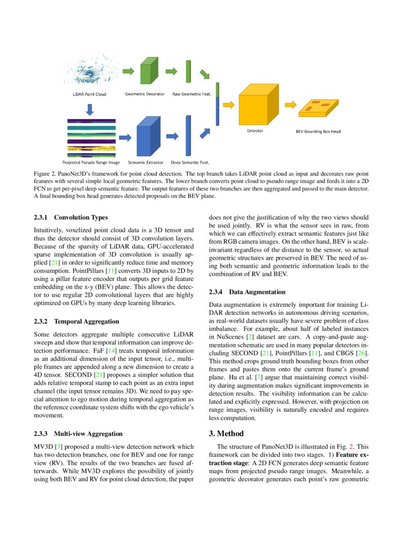 PanoNet3D: Combining Semantic and Geometric Understanding for ...