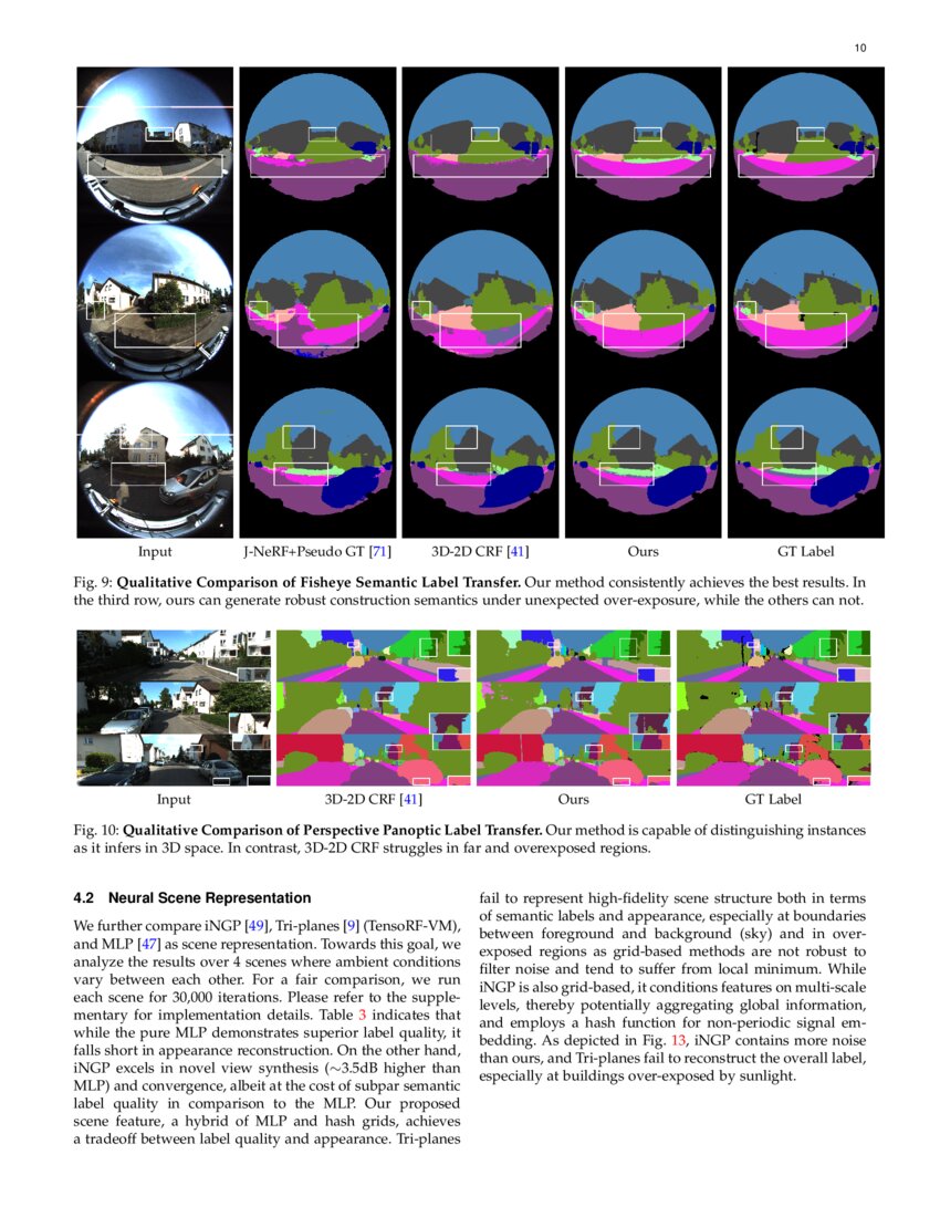 PanopticNeRF-360: Panoramic 3D-to-2D Label Transfer in Urban Scenes | DeepAI