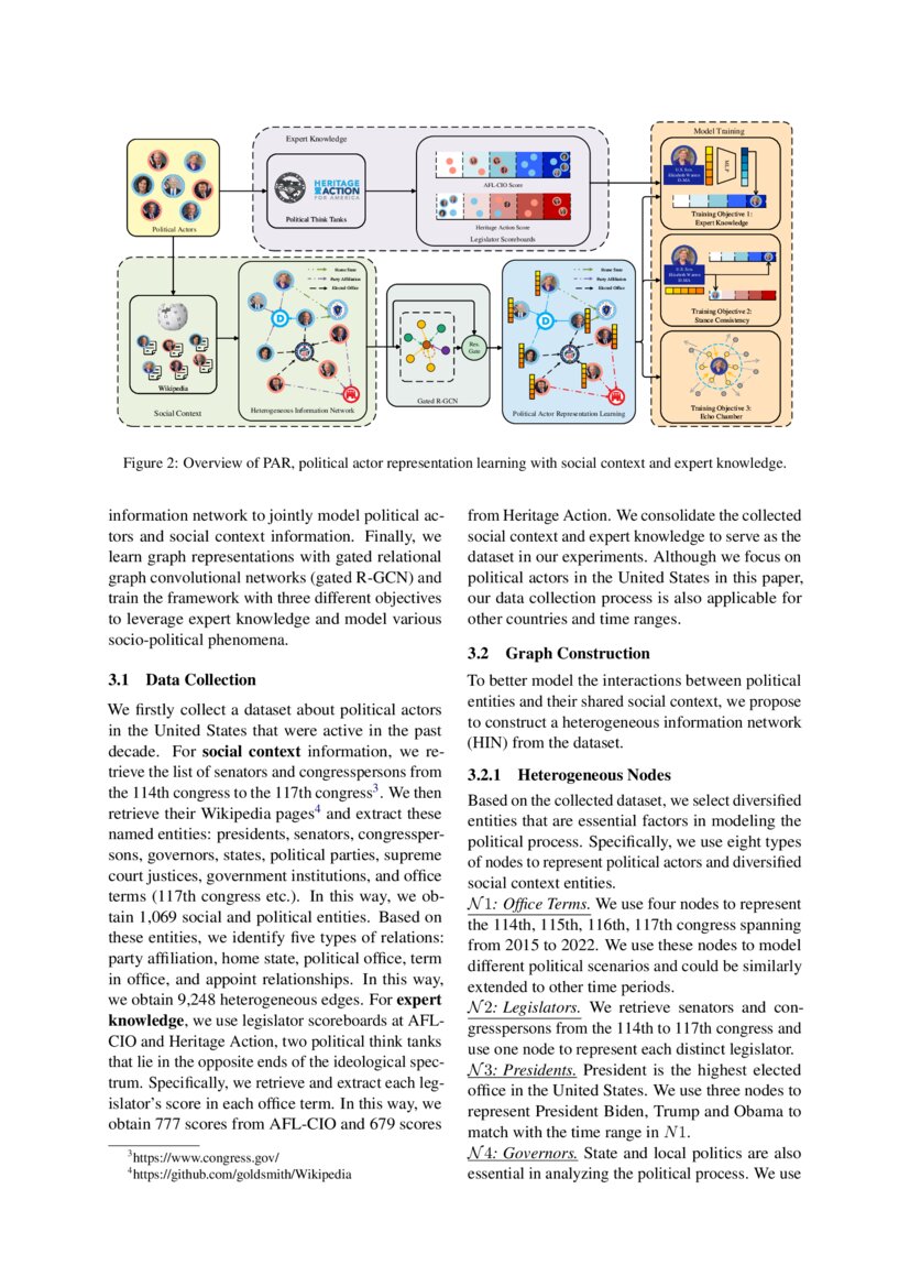 PAR: Political Actor Representation Learning with Social Context and ...