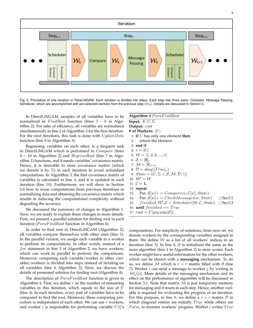 Paralingam Parallel Causal Structure Learning For Linear Non Gaussian Acyclic Models Deepai