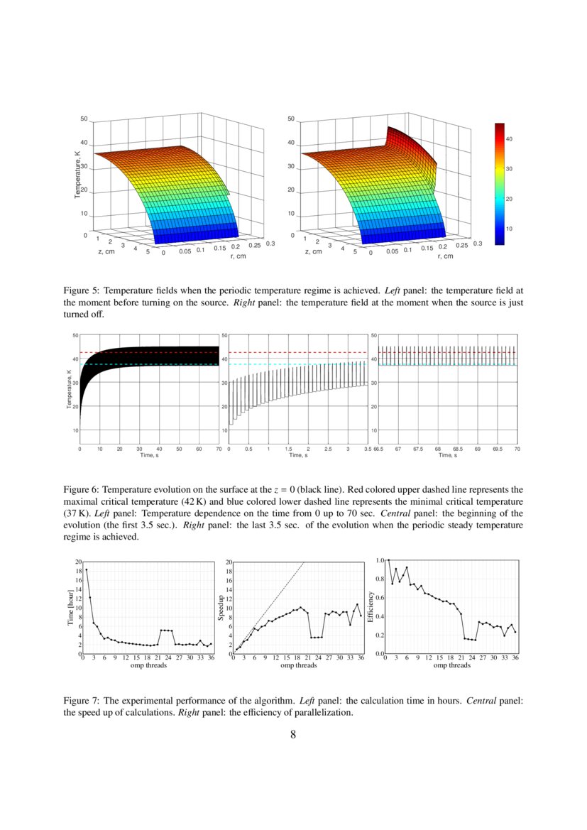 Parallel Algorithm For Numerical Solution Of Heat Equation In Complex
