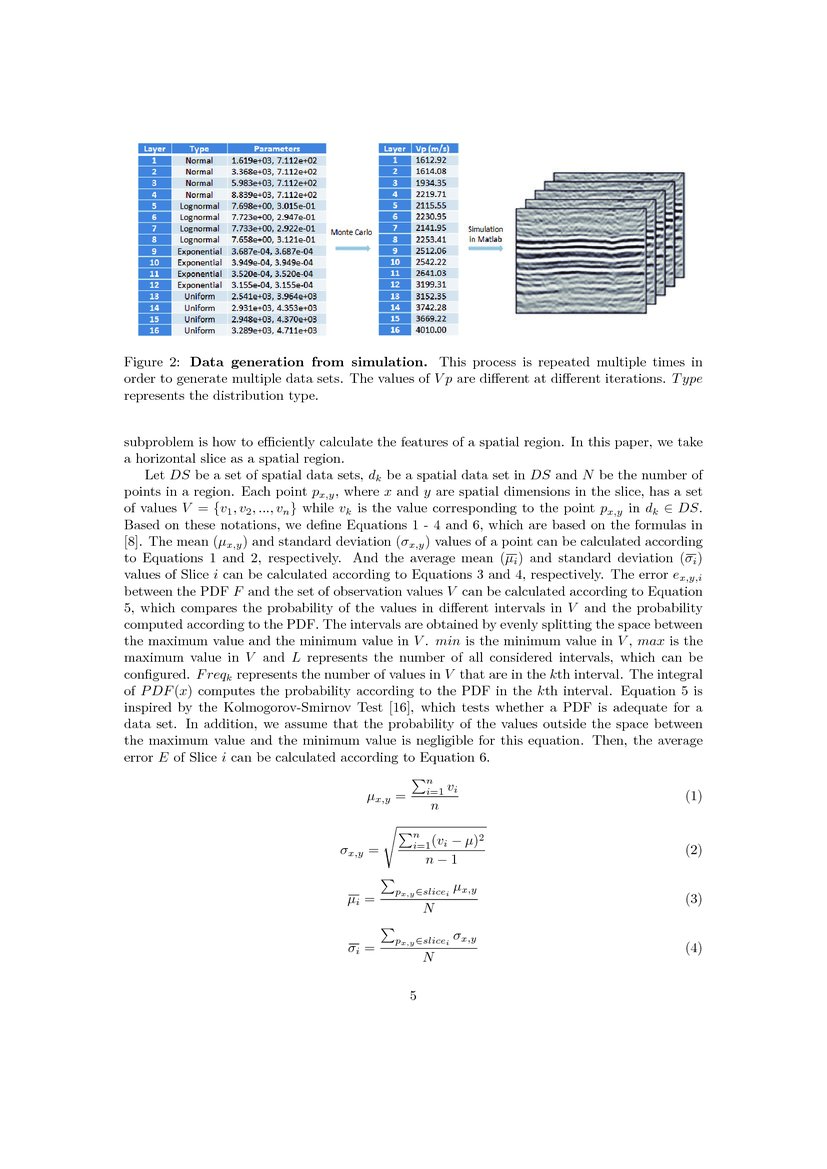 Parallel Computation of PDFs on Big Spatial Data Using Spark | DeepAI