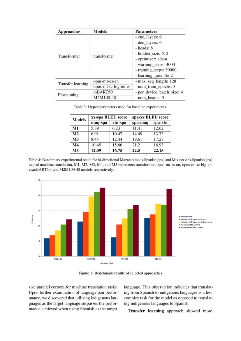 Parallel Corpus For Indigenous Language Translation Spanish Mazatec And Spanish Mixtec Deepai 