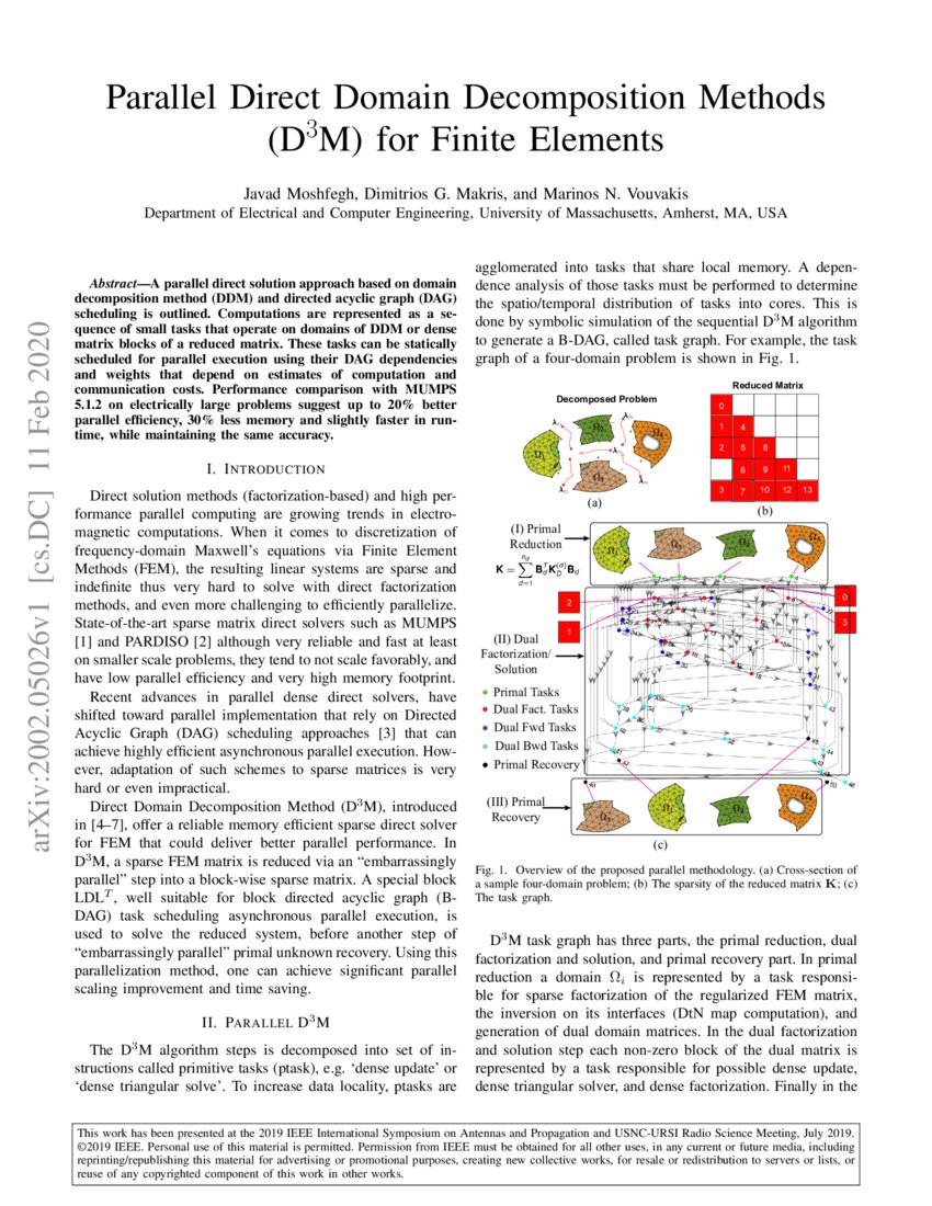 Parallel Direct Domain Decomposition Methods D3m For Finite Elements