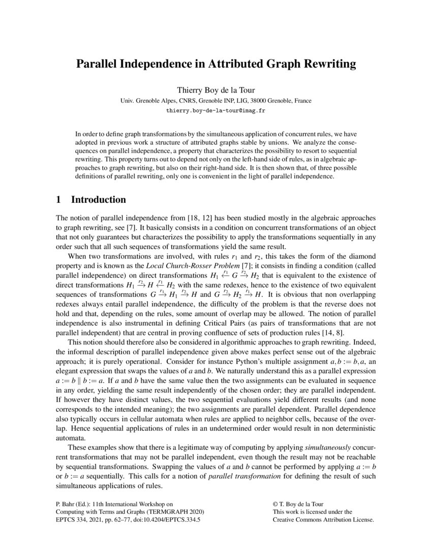 Parallel Independence in Attributed Graph Rewriting | DeepAI