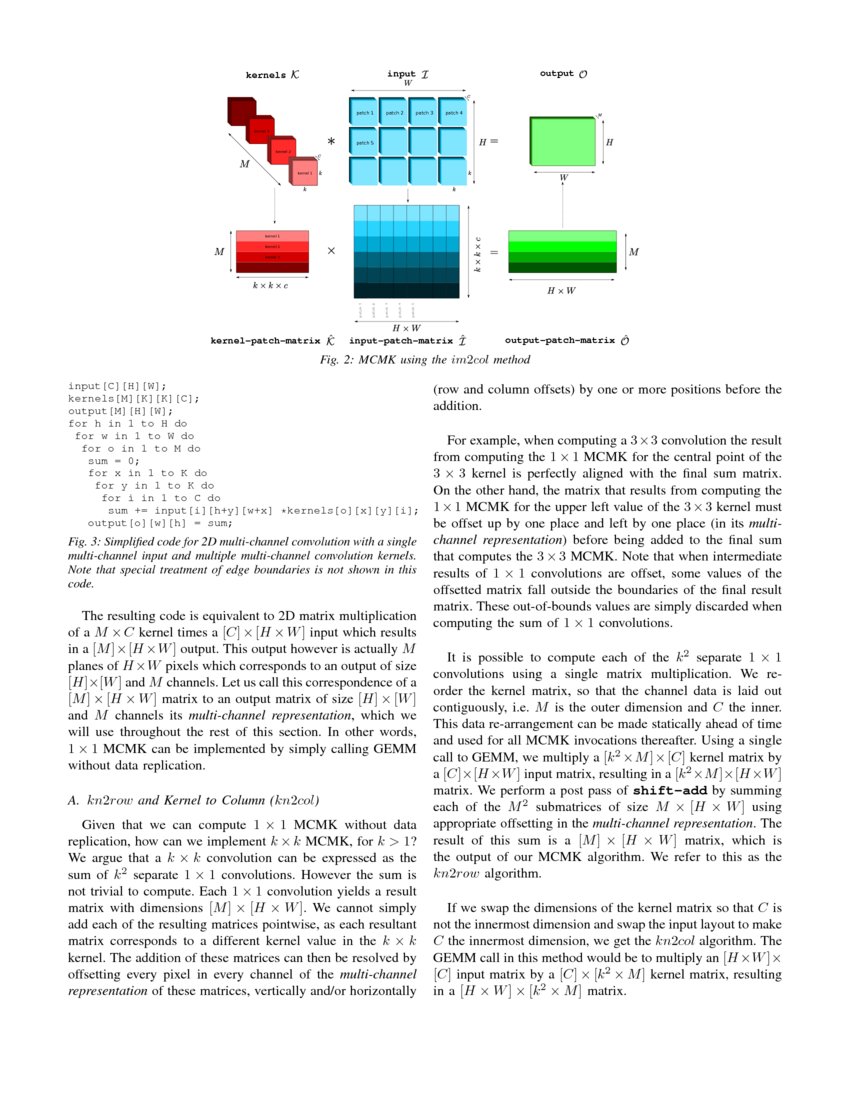 Parallel Multi Channel Convolution using General Matrix Multiplication | DeepAI