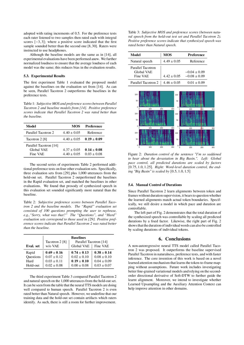 Parallel Tacotron 2: A Non-Autoregressive Neural TTS Model with ... Parallel Tacotron 2: A Non-Autoregressive Neural TTS Model with ...