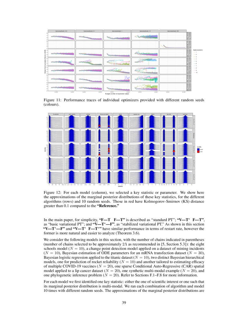Parallel Tempering With a Variational Reference | DeepAI
