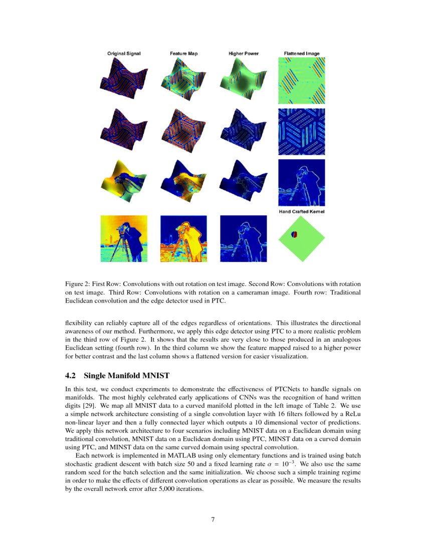 Parallel Transport Convolution: A New Tool for Convolutional Neural ...