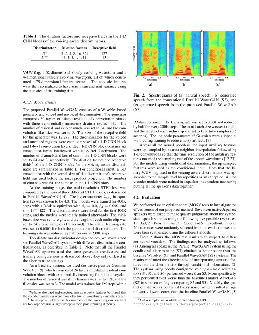 Parallel waveform synthesis based on generative adversarial networks with voicing-aware ...