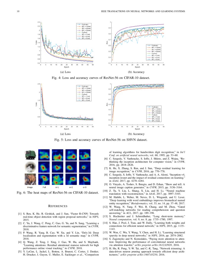 Parameter Efficient Deep Neural Networks with Bilinear Projections | DeepAI
