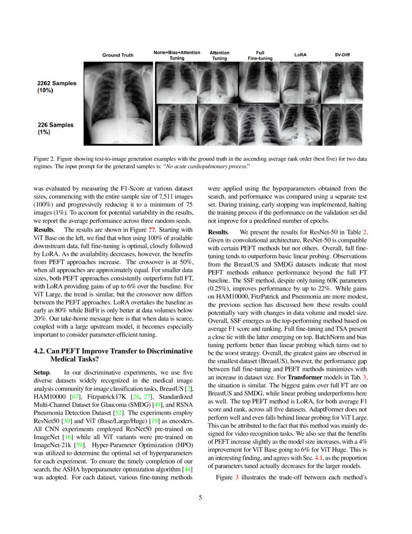 Parameter Efficient Fine Tuning For Medical Image Analysis The Missed