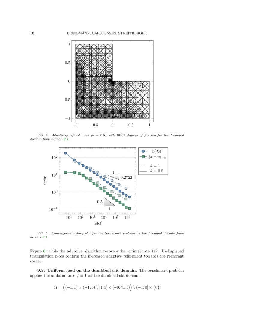 Parameter Free Implementation Of The Quadratic C 0 Interior Penalty