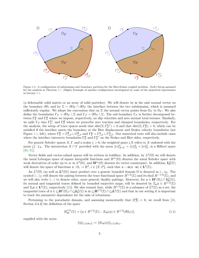 Parameter Robust Methods For The Biot Stokes Interfacial Coupling Without Lagrange Multipliers
