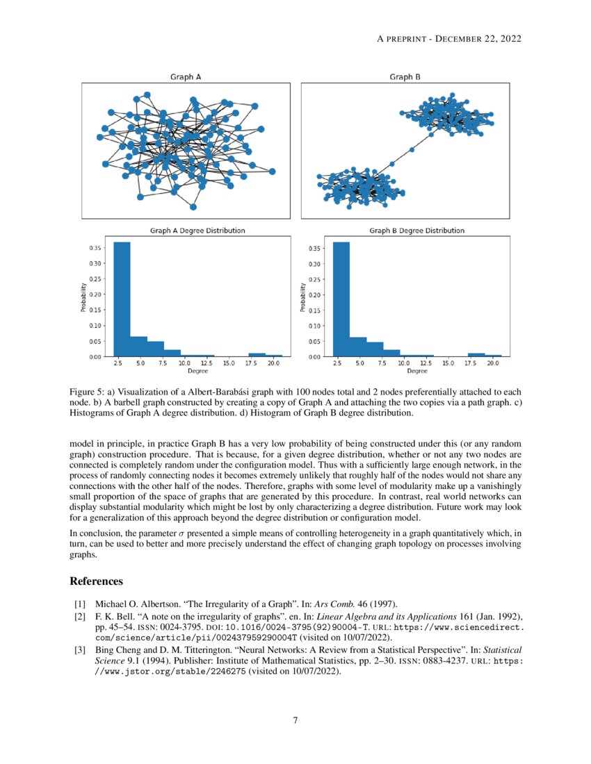 Parameterizing Network Graph Heterogeneity using a Modified Weibull ...