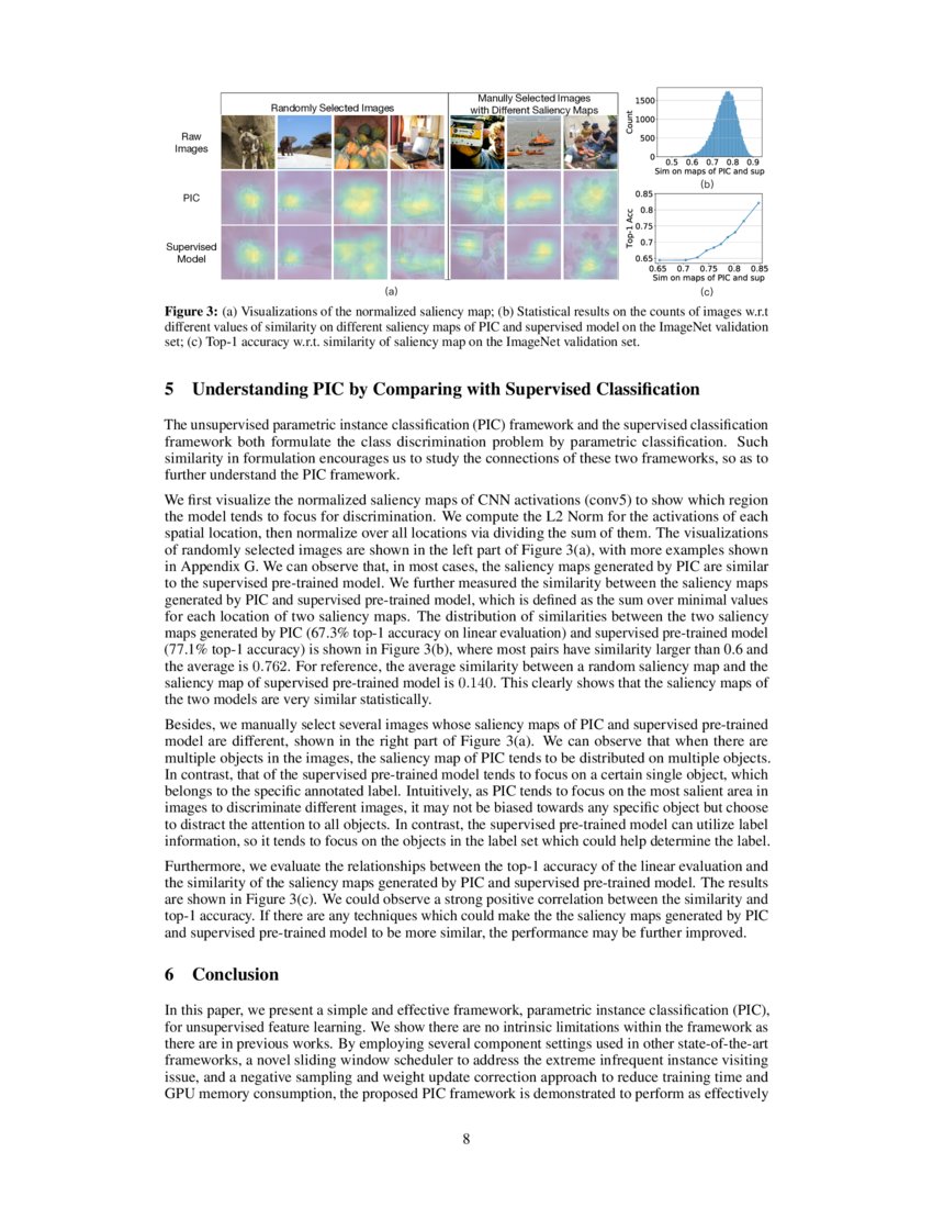 Parametric Instance Classification For Unsupervised Visual Feature Learning Deepai
