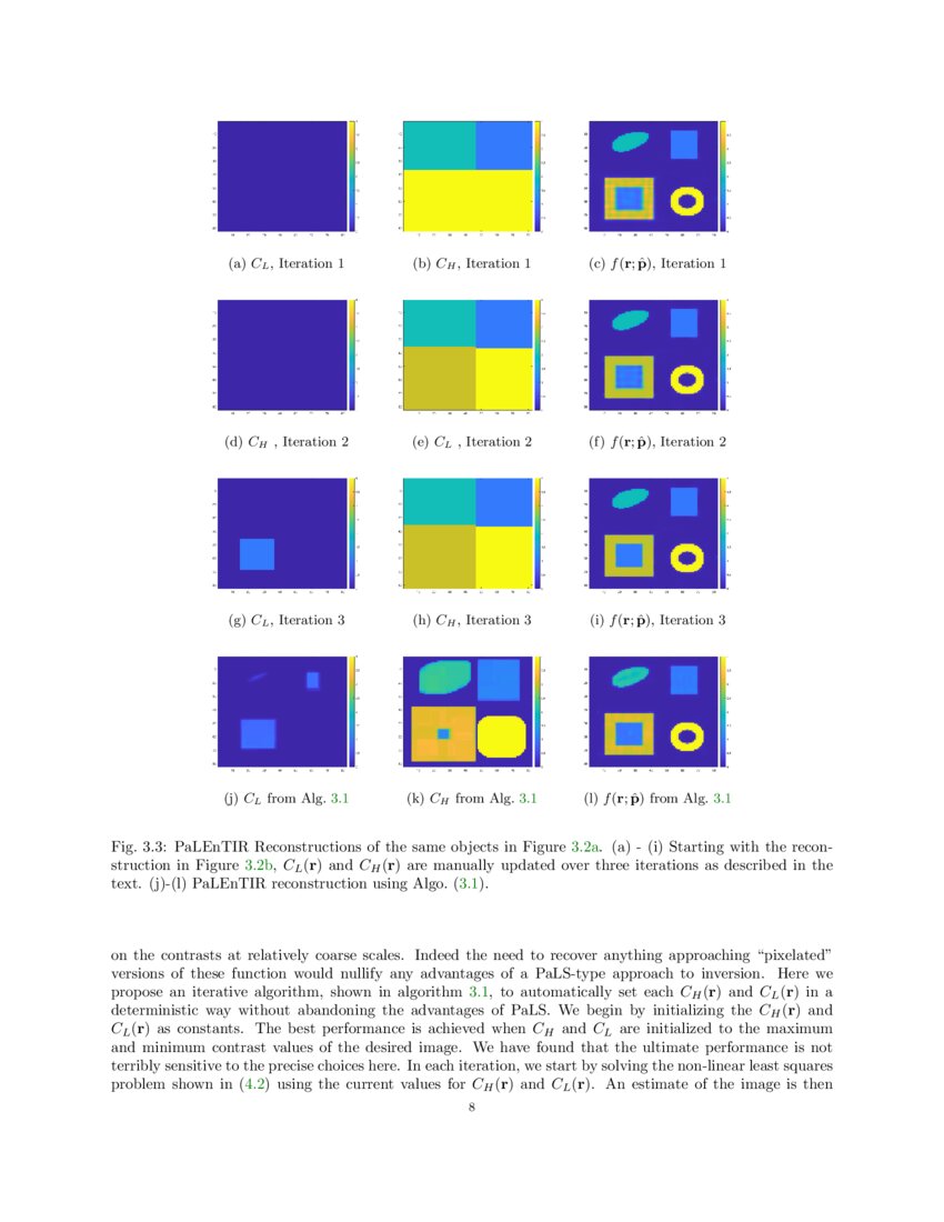 Parametric Level Sets Enhanced To Improve Reconstruction Palentir Deepai