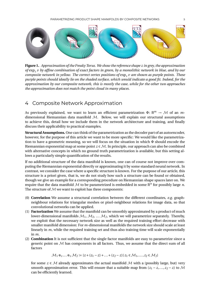 Parametrizing Product Shape Manifolds By Composite Networks Deepai