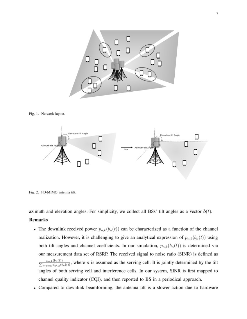 Pareto Deterministic Policy Gradients and Its Application in 5G Massive MIMO Networks | DeepAI