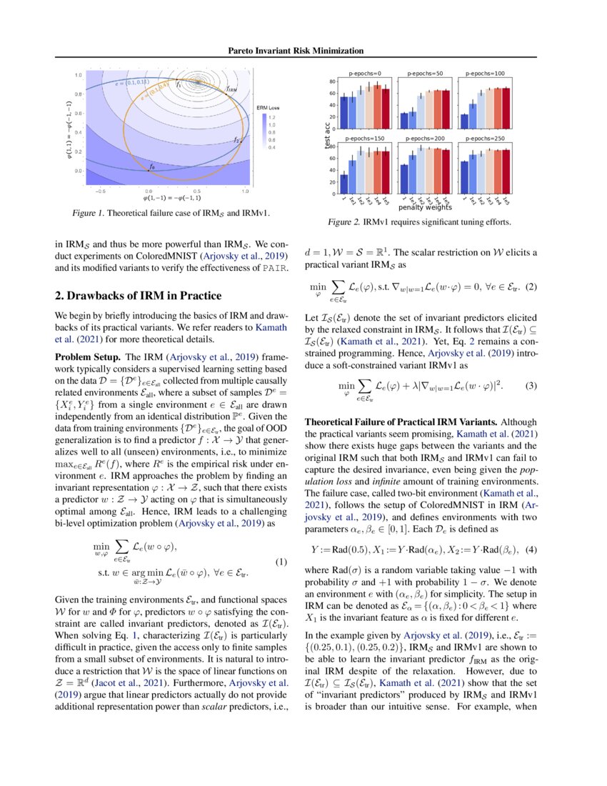 Pareto Invariant Risk Minimization | DeepAI