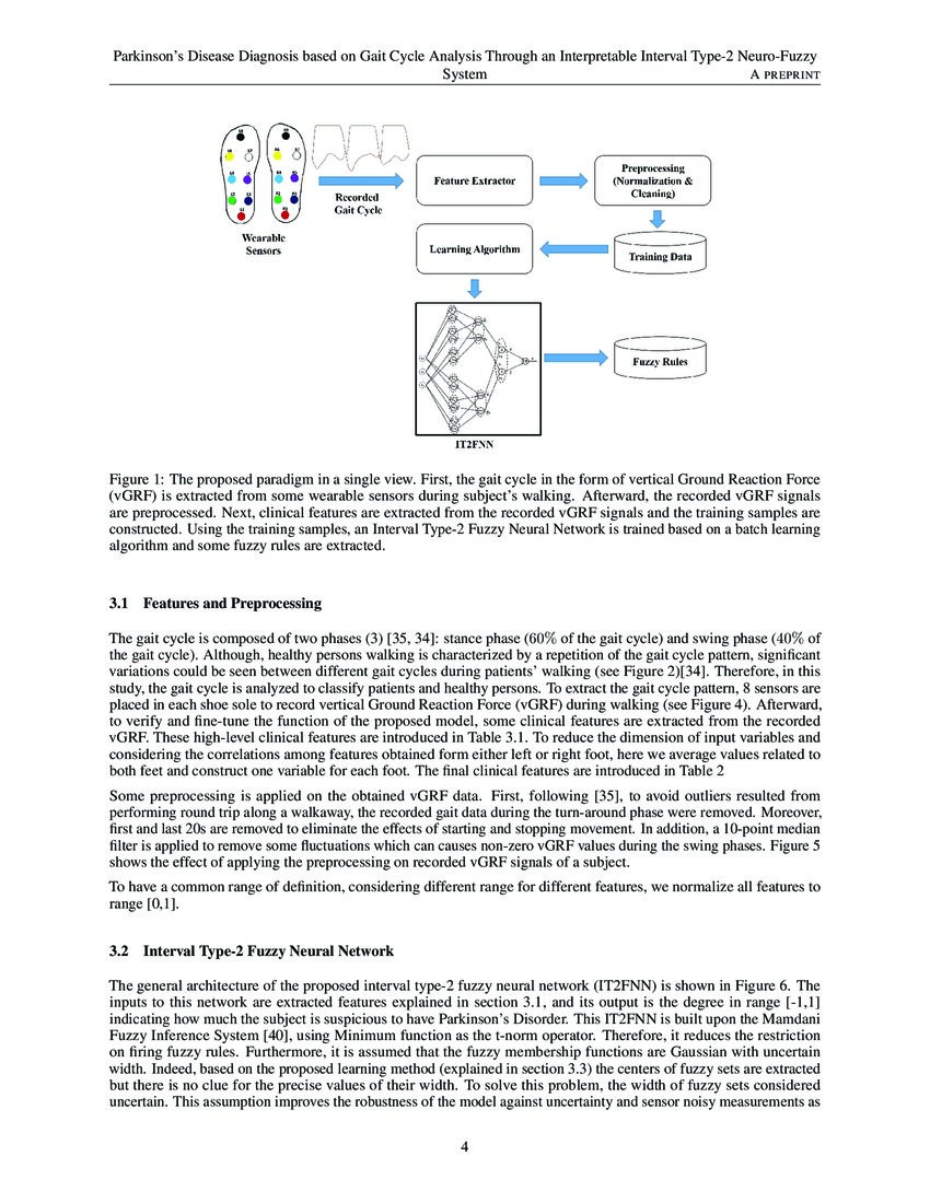 Parkinson's Disease Diagnosis based on Gait Cycle Analysis Through an ...
