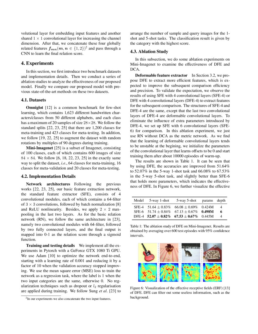PARN: Position-Aware Relation Networks for Few-Shot Learning | DeepAI PARN: Position-Aware Relation Networks for Few-Shot Learning | DeepAI