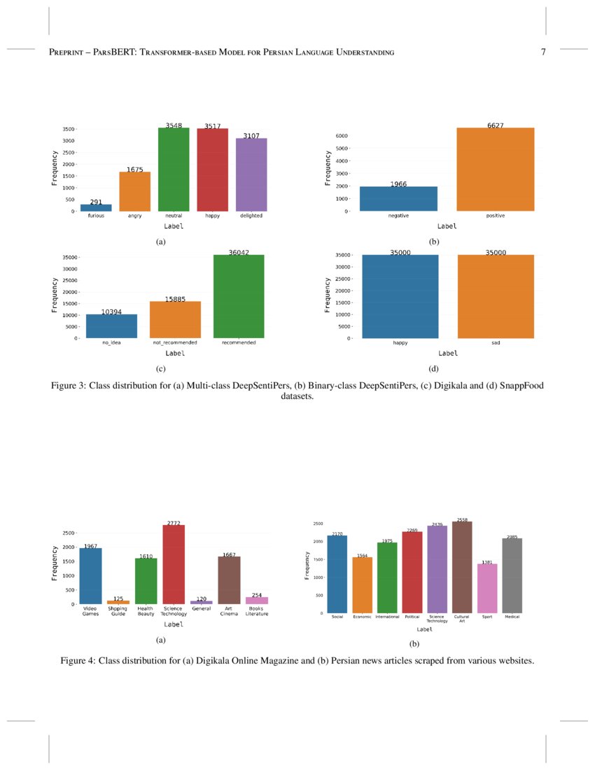 ParsBERT: Transformer-based Model for Persian Language Understanding | DeepAI