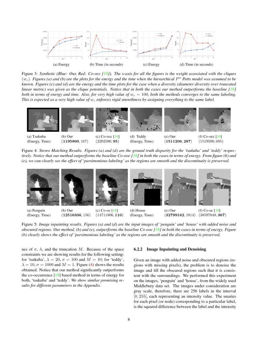 Parsimonious Labeling | DeepAI