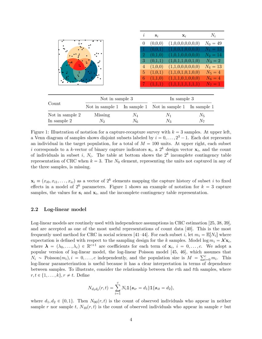 Partial identification and dependence-robust confidence intervals for ...